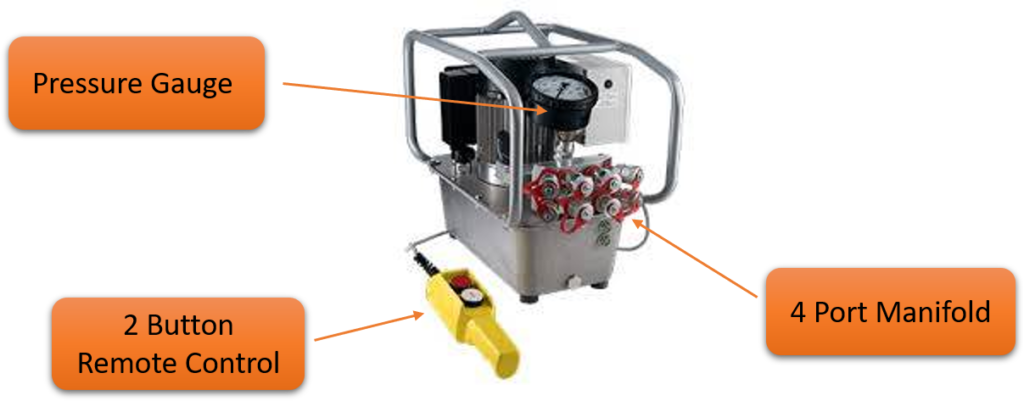 Hyflow Electric Pump 115v/230v - AMG Bolting and Power Solutions
