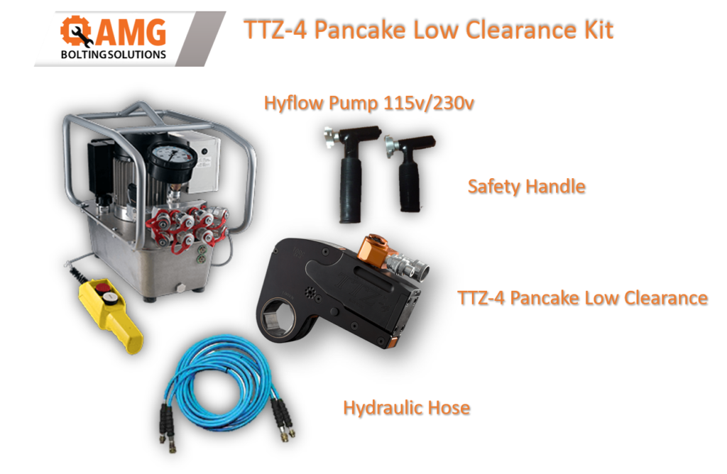 TTZ-4 Pancake Low Clearance Torque Wrench Kit- Torque Range of 655 ...