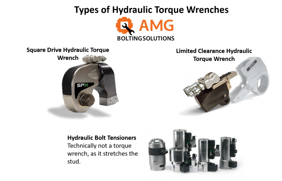 How Does A Hydraulic Torque Wrench Work? - AMG Bolting and Power Solutions